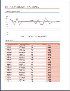 MS Excel Blood Sugar Tracker Template | Download Worksheet