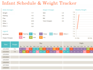 Daily Infant Schedule and Weight Tracker Template | Download
