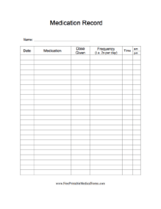 Sample Medication Record Form Templates | Printable Medical Forms ...