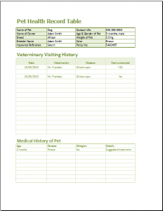 Pet Health Record Form Template | Download Sample Form