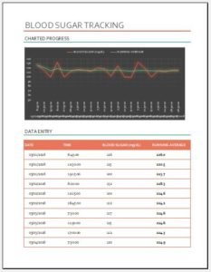 Motor Activity Log Template for MS Excel | Printable Medical Forms ...