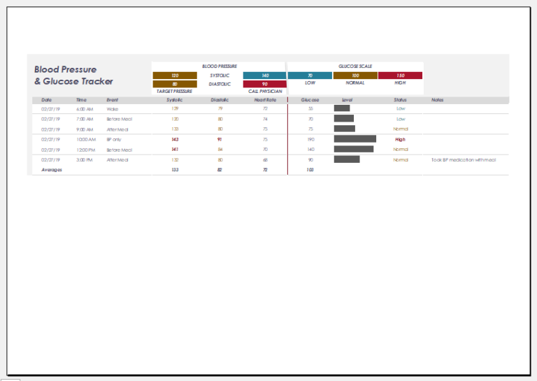 Blood Glucose Record worksheet Templates Excel | Download