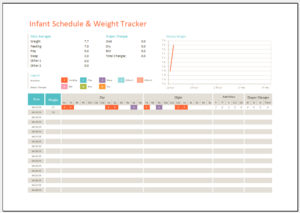 Infant Feeding Schedule Template for Excel | Download