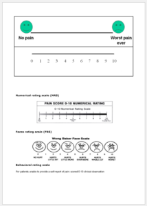 Printable Pain Level Charts PDF | MS Word | Download