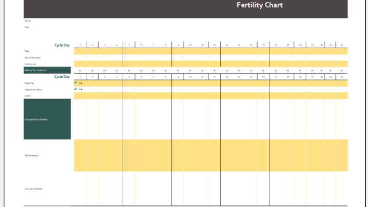 Wrist Pain Chart Template | Printable Medical Forms, Letters & Sheets