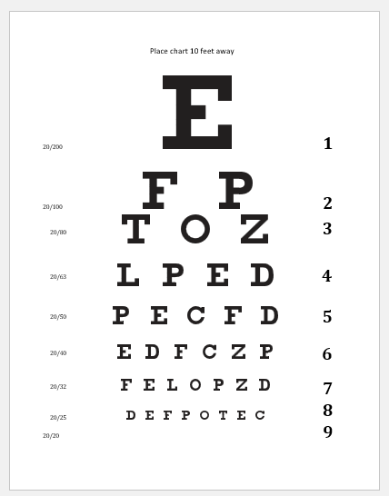 Sloan Striped Visual Acuity Chart Precision Vision Eye Chart Pro Test 
