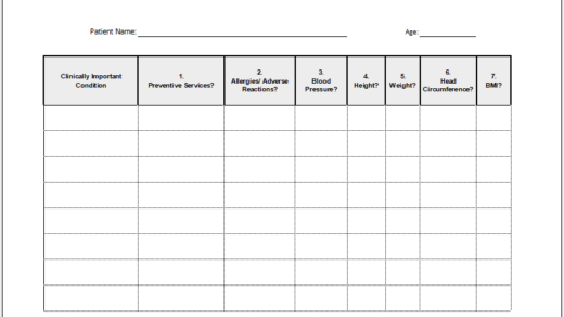 Printable Eye Drop Schedule Super Eye Care Resources Moses Krueger