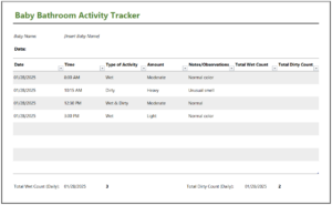 Bathroom Activity Tracker Templates | Download Samples