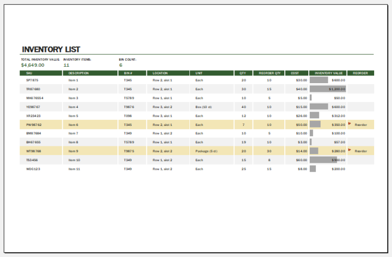 Hospital Inventory Templates for Excel | Download Files