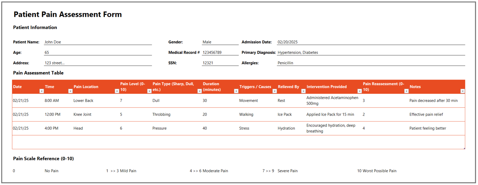 Patient Pain Assessment Form Template for Word | Download