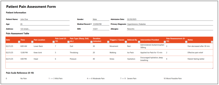Patient Pain Assessment Form Template for Word | Download
