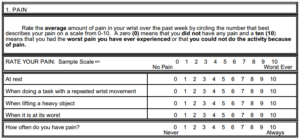 Wrist Pain Chart Template | Download File