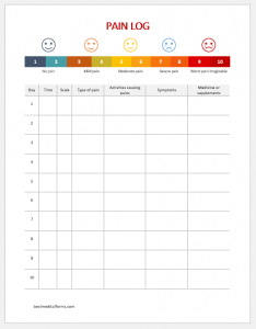 Pain Log Template for Word | Download File