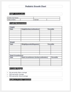 Pediatric Growth Chart Template for Word | Download File