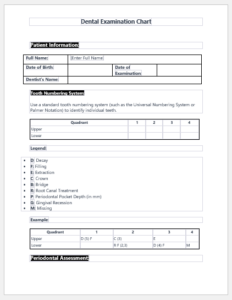 12 Important Forms Commonly Used by Dentists | Download FREE