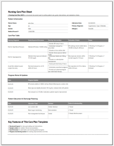 Nursing Documentation Templates for Care & Record Keeping