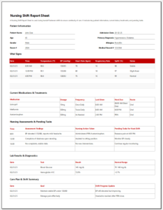 Nursing Documentation Templates for Care & Record Keeping