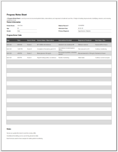 Nursing Documentation Templates for Care & Record Keeping