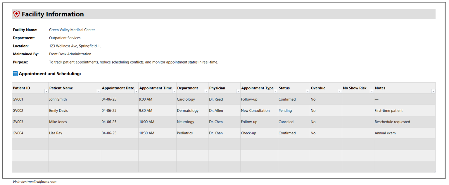 5 Commonly Used Trackers for Medical Facilities | Excel File